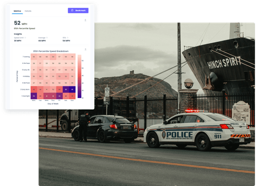 AI Traffic Analytics Software for Smart Cities & Law Enforcement | Urban SDK